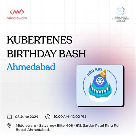Cloud Native Computing Foundation Ahmedabad On Linkedin Kubertenes