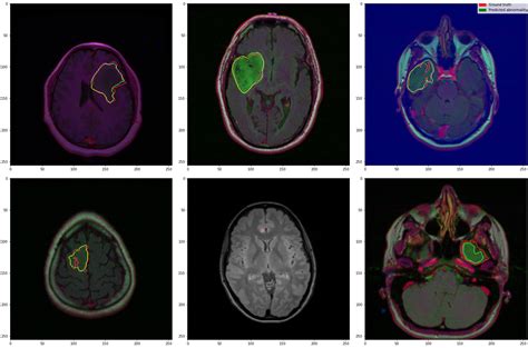 Koushik Sivarama Krishnan