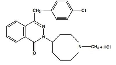 Ndc 60505 0833 Azelastine Hydrochloride Azelastine Hydrochloride