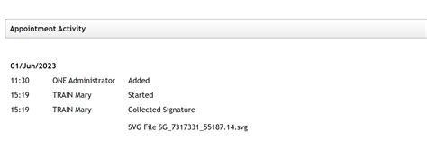 Reports System Activity Turnpoint Knowledge Base