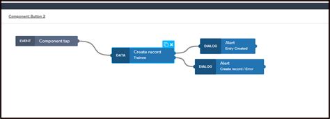 Working With Deep Entity In Sap Build Appsappgyve Sap Community