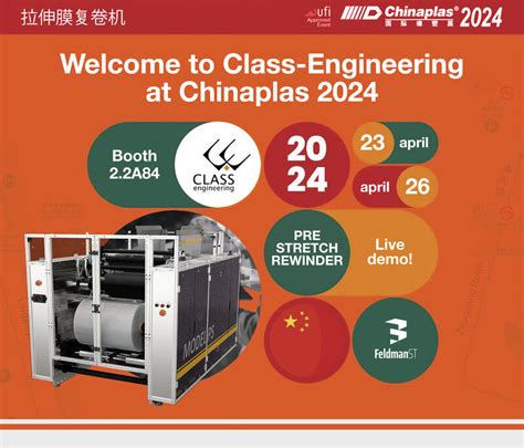 Classengineering Chinaplas Chinaplas2024 Modelps Rewinders Stretchfilm Stretchwrap