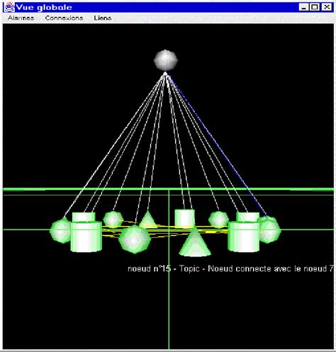 example of topic map visualization associations arcs download