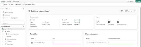 How To Stream Data From Azure Event Hubs Into A Fabric Eventhouse Simple Talk