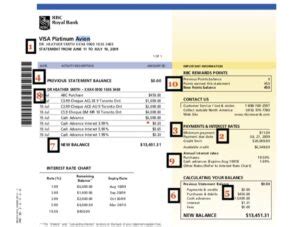 How To Read Your Credit Card Statement In Canada How To Read Your Credit Card Statement In Canada