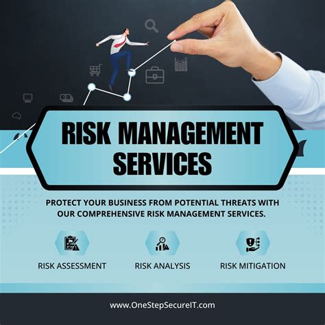 Cybersecurity Itsupport Managedservices Businesssecurity