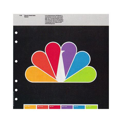 Nbc 1986 Logo Histories By Richard Baird