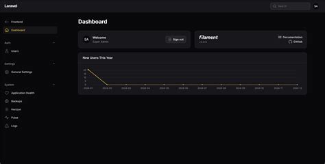 Rappasoft