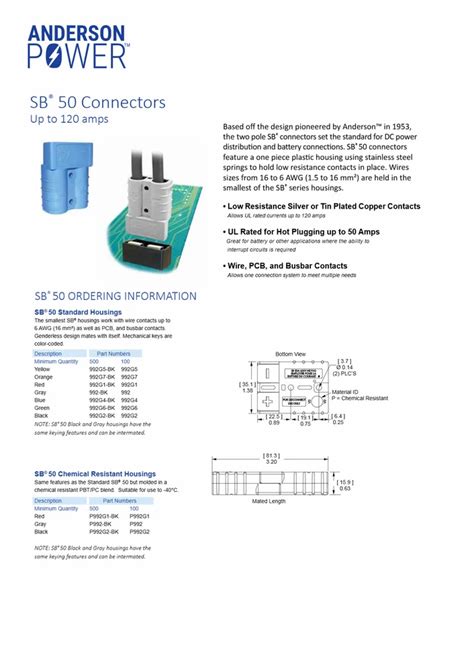Plastic Anderson Power Connector Sb50 At ₹ 120piece In New Delhi Id