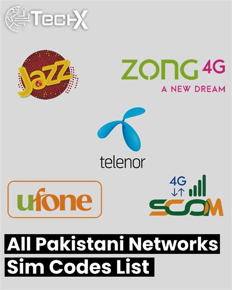 Techx Pakistan On Linkedin Scom Pakistaninetworks Pakistanisims Simcodes…