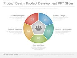 Product Design Product Development Ppt Slides PowerPoint Slide Images PPT Design Templates