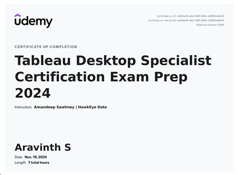 Aravinth S On Linkedin Tableau Datavisualization Businessintelligence Learningjourney…