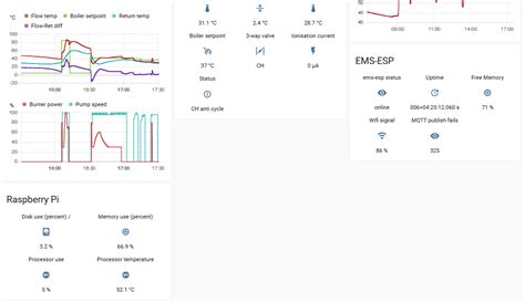 Upgrade To 210b7 And Missing Mixer Circuit · Issue 557 · Emsespems Esp · Github