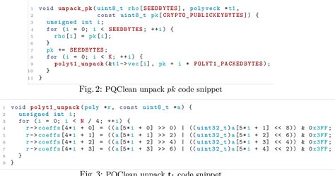 Figure 1 From Fault Attacks Sensitivity Of Public Parameters In The