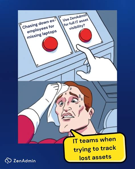 Itassetmanagement Itasset Globalit Zenadmin Zenadmin