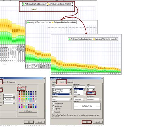 Training Excel Column Chart