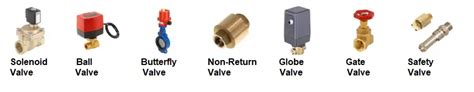 What Are Steam Valves Their Types Applications And Specifications What Is Piping