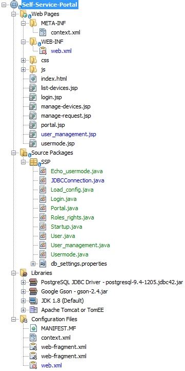 Tomcat Netbeans Java Web Application Wont Deploy After Moving Classes