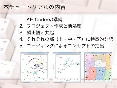 Kh Coderチュートリアル（スライド版） Speaker Deck