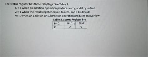 solved please write a full verilog code using gate
