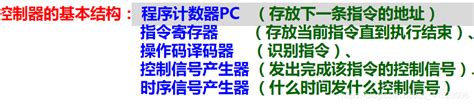 《计算机组成原理》 第八九十章 Cpu（控制器） 知识梳理 Twcatl Tree 博客园