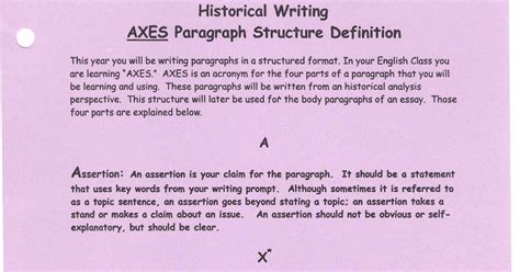 Example Of Axes Paragraph At Joyce Hartmann Blog