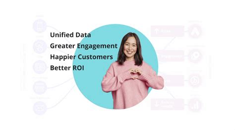 Tealium Efficient Customer Data Discover Germany