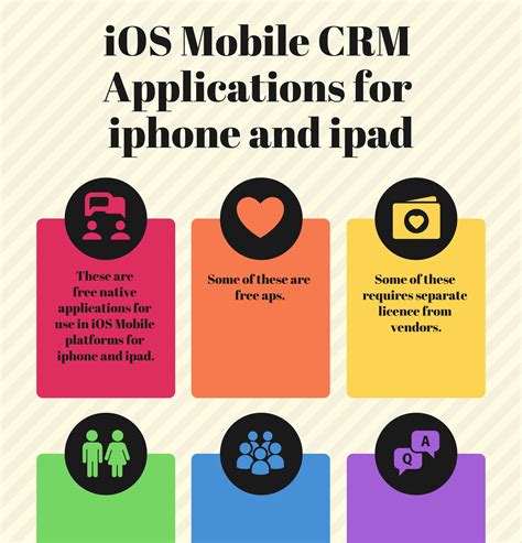Top 17 Ios Mobile Crm Applications For Iphone And Ipad In 2024