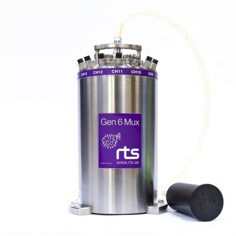 Rts Devotedtosolutions Gen6mux Globalmarket Rts Rental Technology And Services