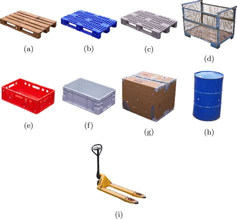 Figure 1 From Semi Automated Computer Vision Based Tracking Of Multiple