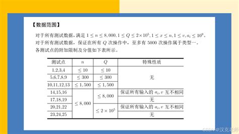 2021csp j 普及组第二轮试题及解析 第二题插入排序sort） csp j2021 2插入排序 csdn博客