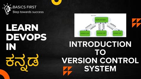 Version Control System Vcs Learn Devops In Kannada Devops Kannada Linux Versioncontrol