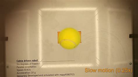 6dof cable driven robot r tools