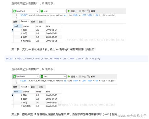 Mysql：内连接、左连接、右连接以及全连接查询mysql Where A B 全连接 Csdn博客
