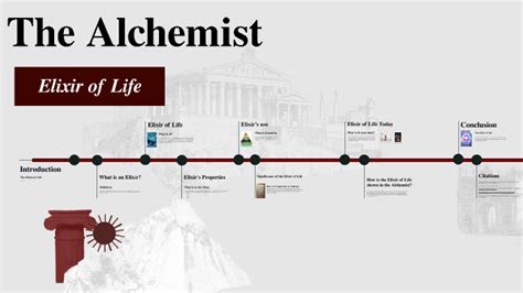 The Alchemist Elixir Of Life By Alex On Prezi