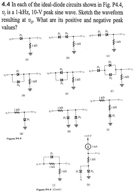 Solved In Each Of The Ideal Diode Circuits Shown In Fig