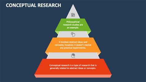 Conceptual Research PowerPoint Presentation Slides PPT Template