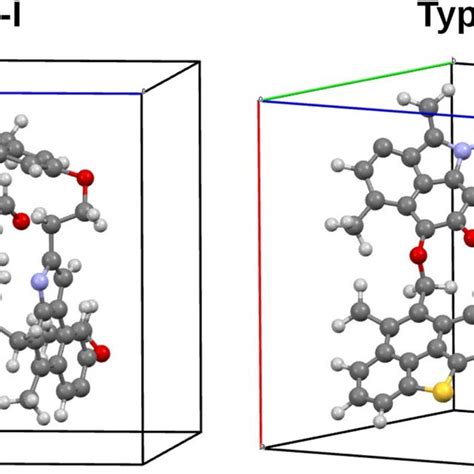 Structures Of 3d Periodic Type I Left And Type Ii Right Kerogen Download Scientific Diagram