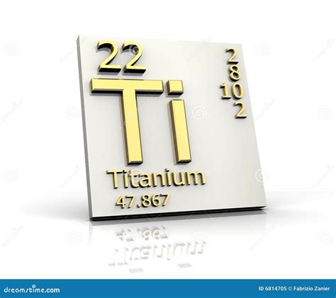 Titanium Ti Periodic Table Element Cartoon Vector 283458973