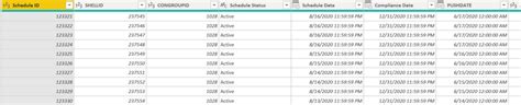 solved columns not appearing in show data point as a tab