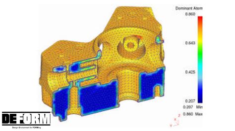 Continuous Casting Simulation With Procast Software
