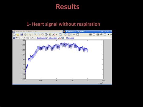 PPT Separation Of Heart And Respiration Signals Using MATLAB PowerPoint Presentation ID