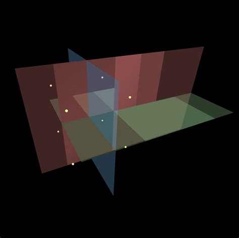 Kilin Mao Blog Runzhou Mao