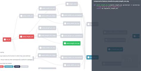 opensource productlaunch python datascience dataengineeering