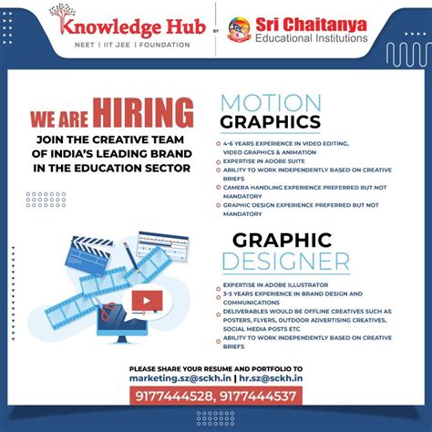 shanti kurapati posted on linkedin