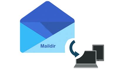 Backup Maildir Files Of Thunderbird And Server On Windows 10 8 7