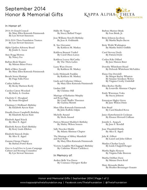 Lora Dolans Instagram Twitter And Facebook On Idcrawl