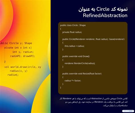 Educactionlibrarylibrarydesignpatternsstructuraldesignpatternsbridgereadmemd At Main