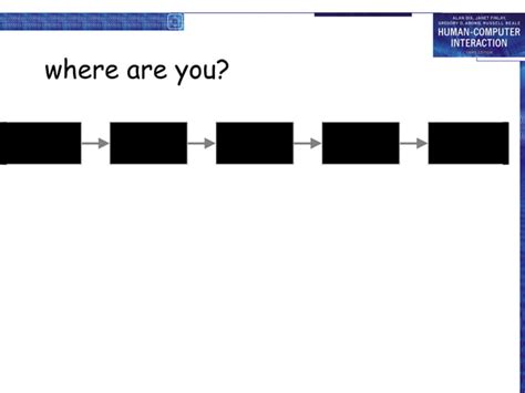 Hci 3e Ch 18 Modelling Rich Interaction Ppt