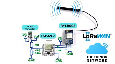 Esp32 Rylr993 Lorawan Communication Communities The Things Network